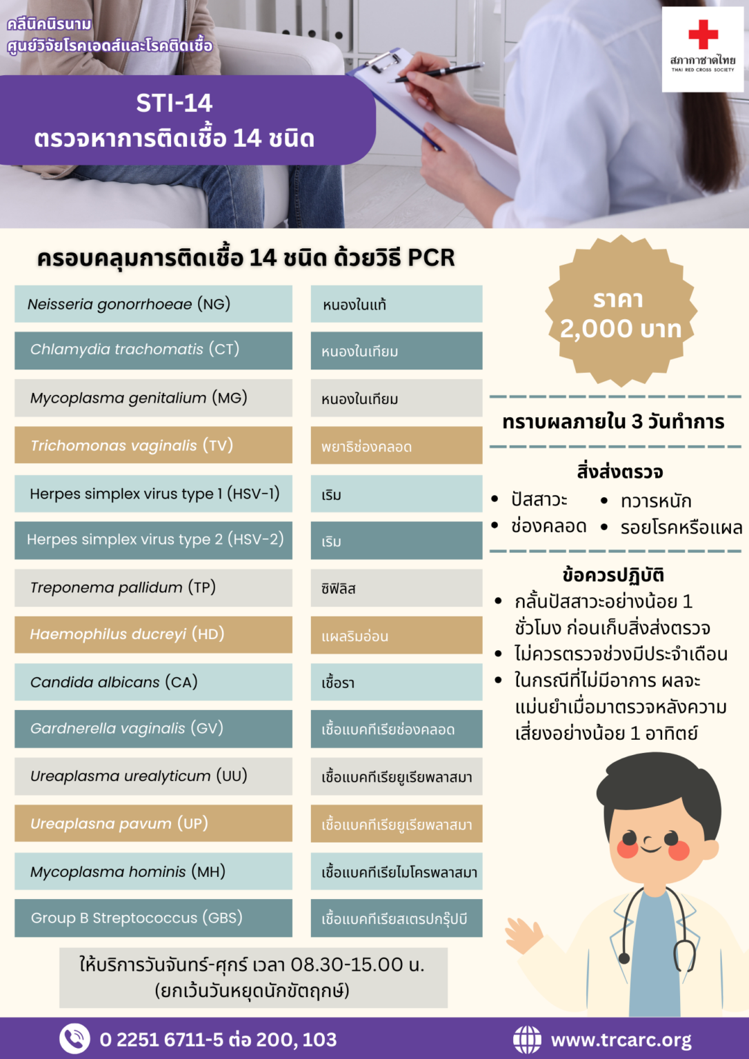 บริการตรวจหาการติดเชื้อ 14 ชนิด (STI-14) - ศูนย์วิจัยโรคเอดส์และโรคติด ...